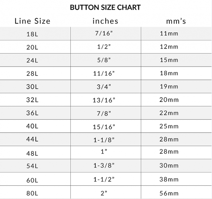 16L Fabric Covered Shank Buttons , Resin Satin Covered Bridal Buttons